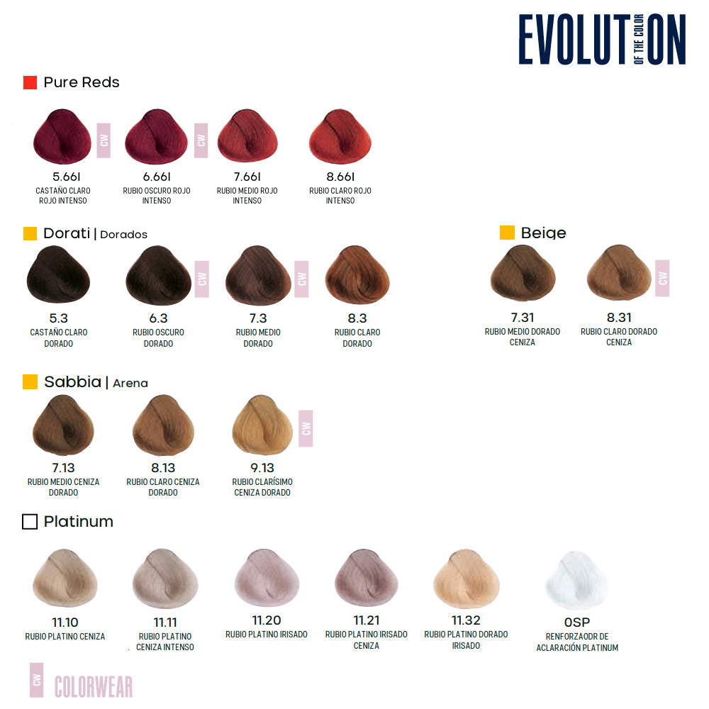 TINTE ALFAPARF – Don Juan Beauty Supply